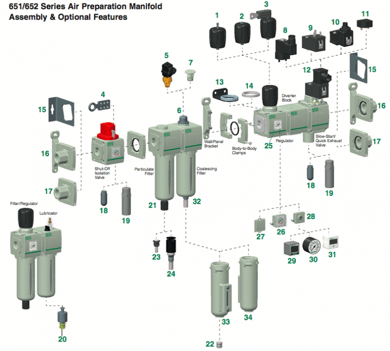 Air Preparation | Gripper & Co - Industrial Automation & Pneumatic ...